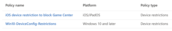 Bring Your Own Device Policy: How to Secure Devices Within Microsoft 365