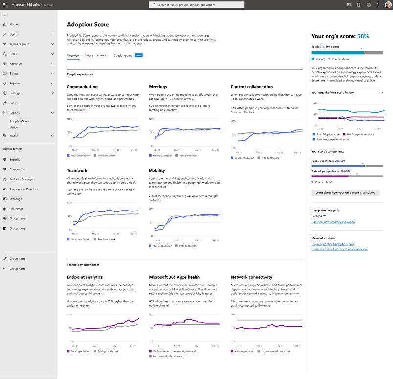 How to optimize productivity in the Microsoft 365 ecosystem