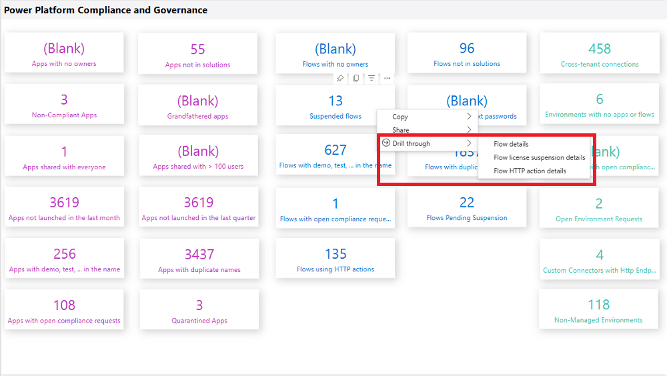 Accelerating your Power Platform Center of Excellence with CoE Starter Kit