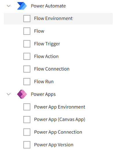 Understanding Microsoft 365 tenant segmentation for better security ...