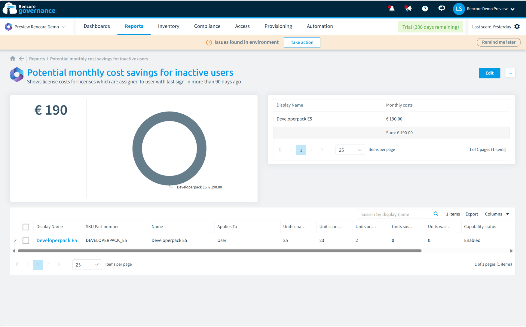 How to Centrally Manage M365 Data
