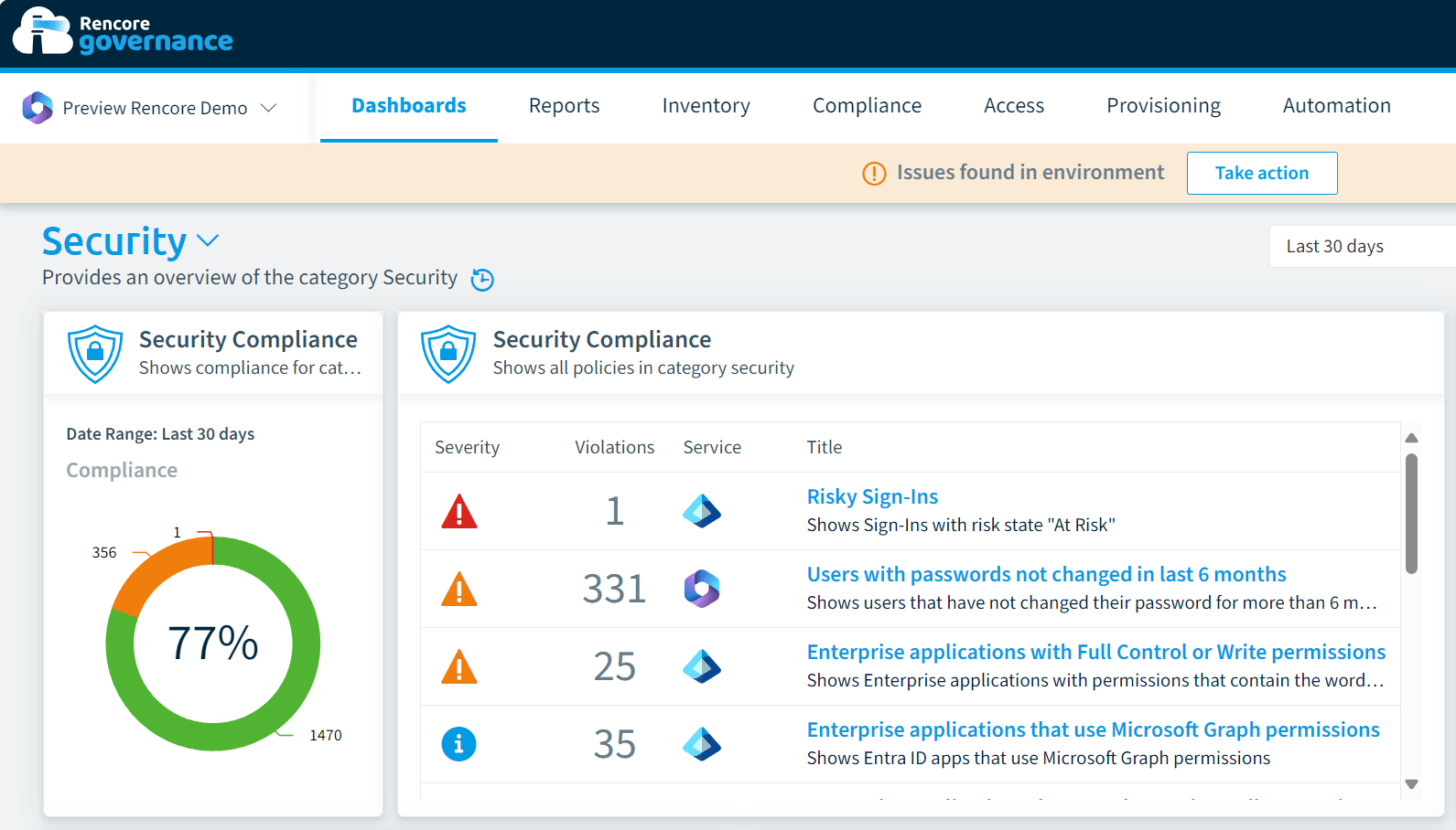 How to Centrally Manage M365 Data