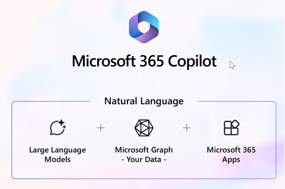 How to boost your productivity with Microsoft Copilot
