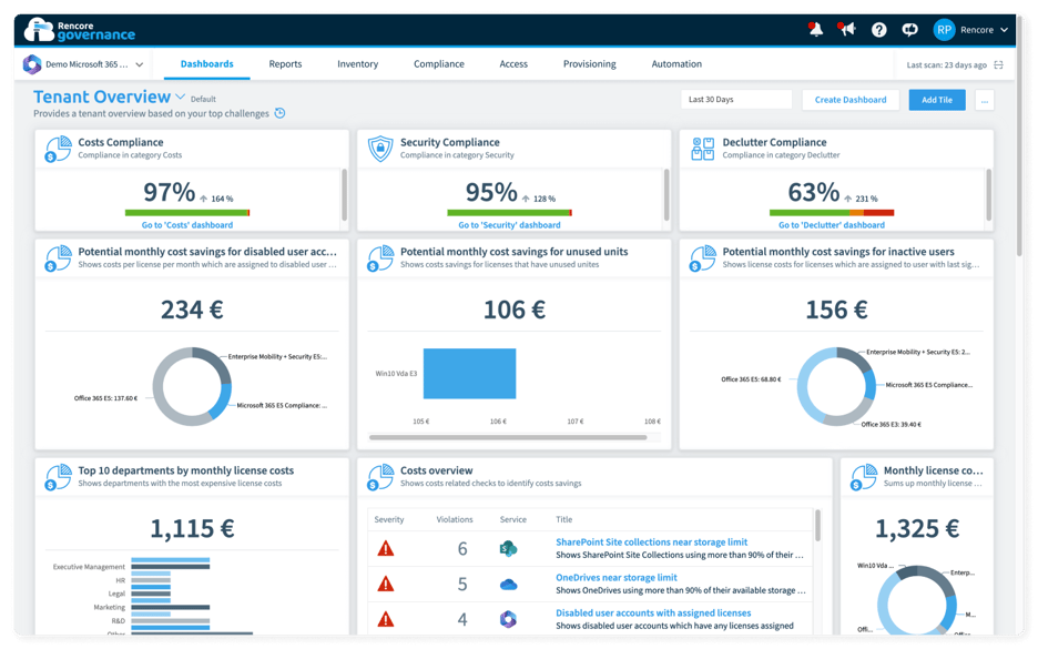 Take control of your M365 governance: Strategies and best practices