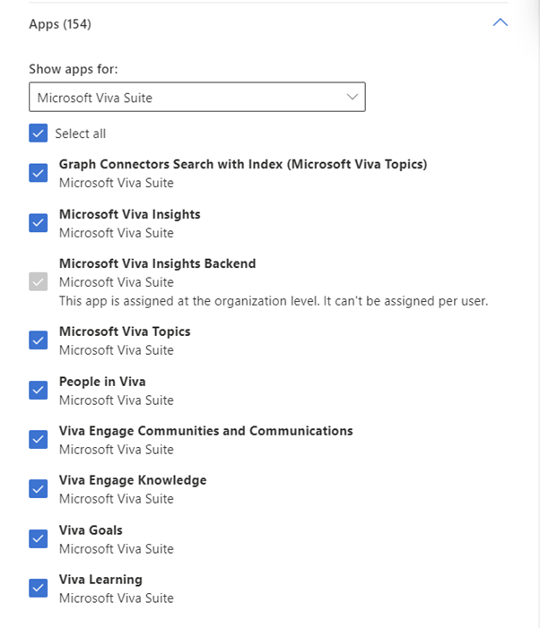 Microsoft Viva: An Administrator’s View