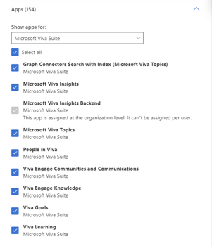 Microsoft Viva: An Administrator’s View