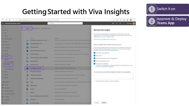 Microsoft Viva: An Administrator’s View