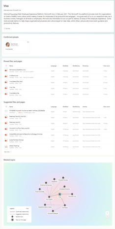 Explained: What is Microsoft Viva