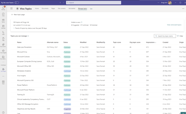 Explained: What is Microsoft Viva