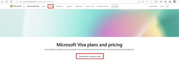 Explained: What is Microsoft Viva