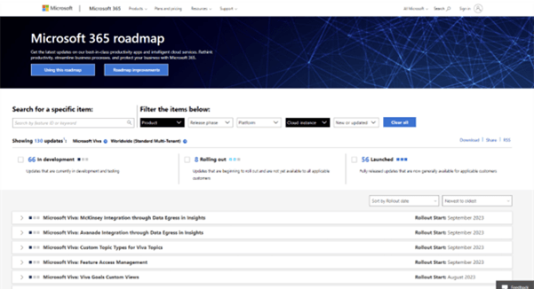 Explained: What is Microsoft Viva