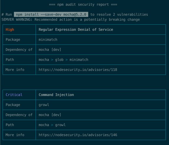 SharePoint Code Security Audit using “npm audit”