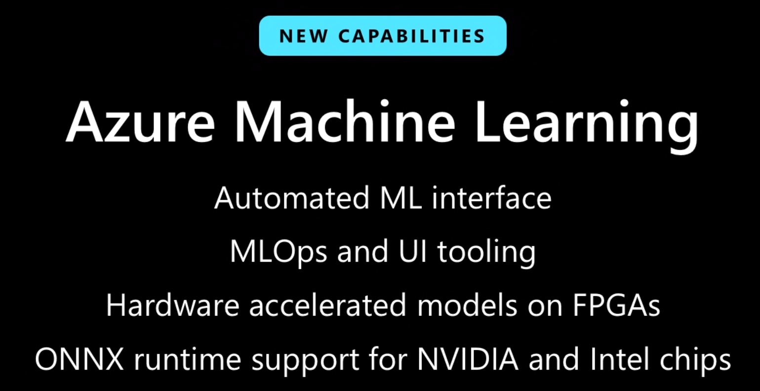 Recap of announcements from Azure technical keynote at Build 2019