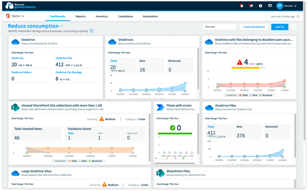 Towards a greener Microsoft environment: Why sustainable IT is a step ...