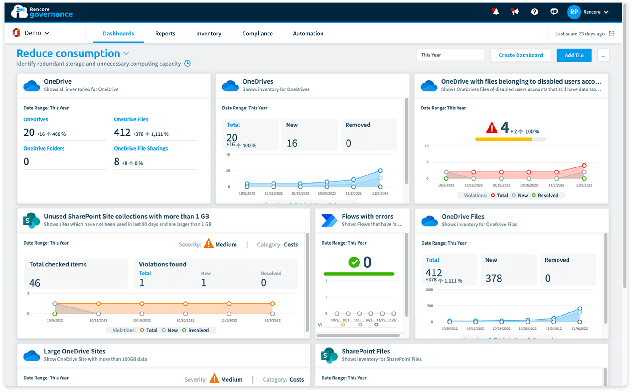 Towards a greener Microsoft environment: Why sustainable IT is a step ...