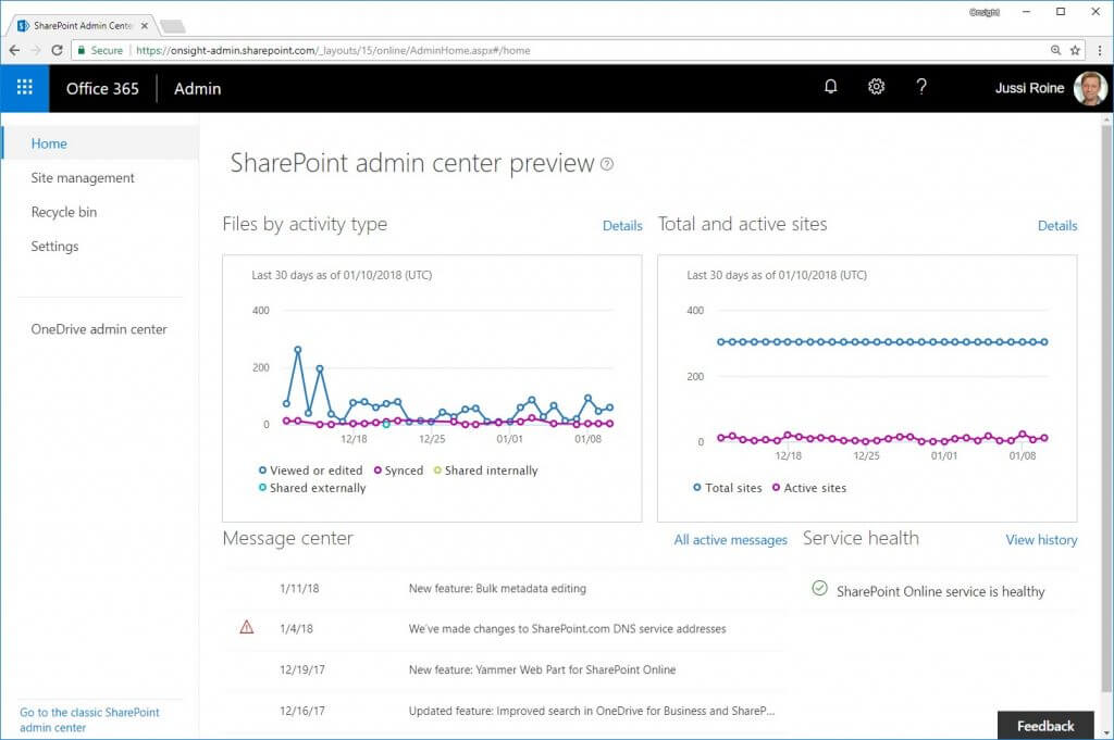 SharePoint Online and Security: Overview